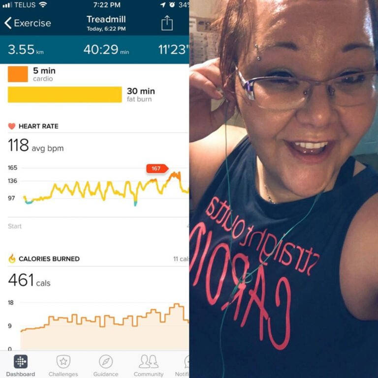 How Lexie Went From Depressed and Unmotivated to 100 Pounds Lighter and ...