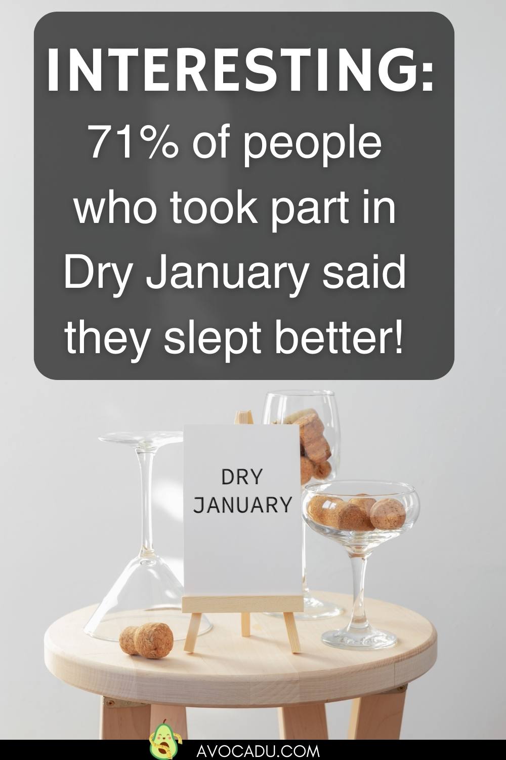 Dry January 2025 - Unlock Your Best Self!