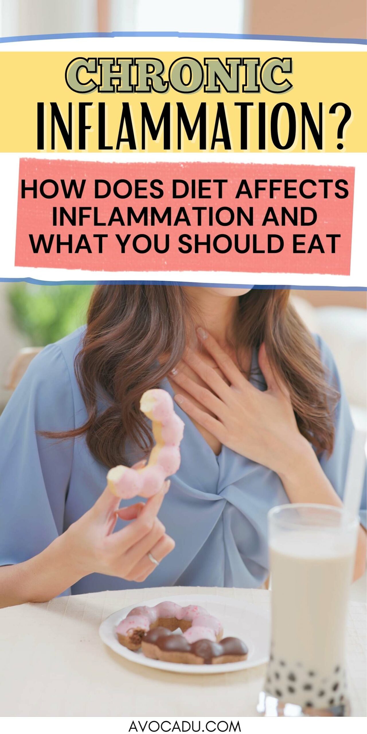 Eat to Heal: Inflammation Diet for Beginners