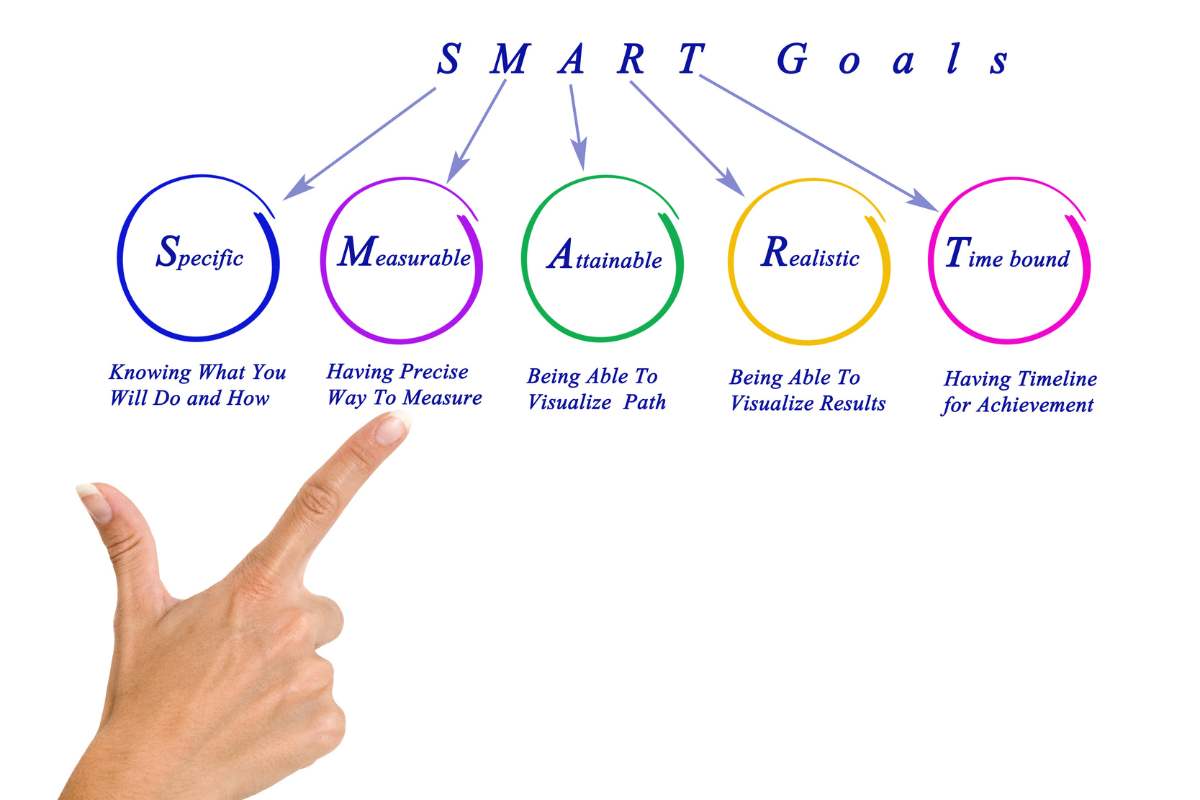 How to Make Exercise a Habit: Top Tips for Women