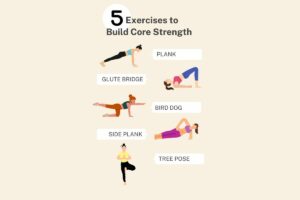 Why a Strong Core Equals Better Balance